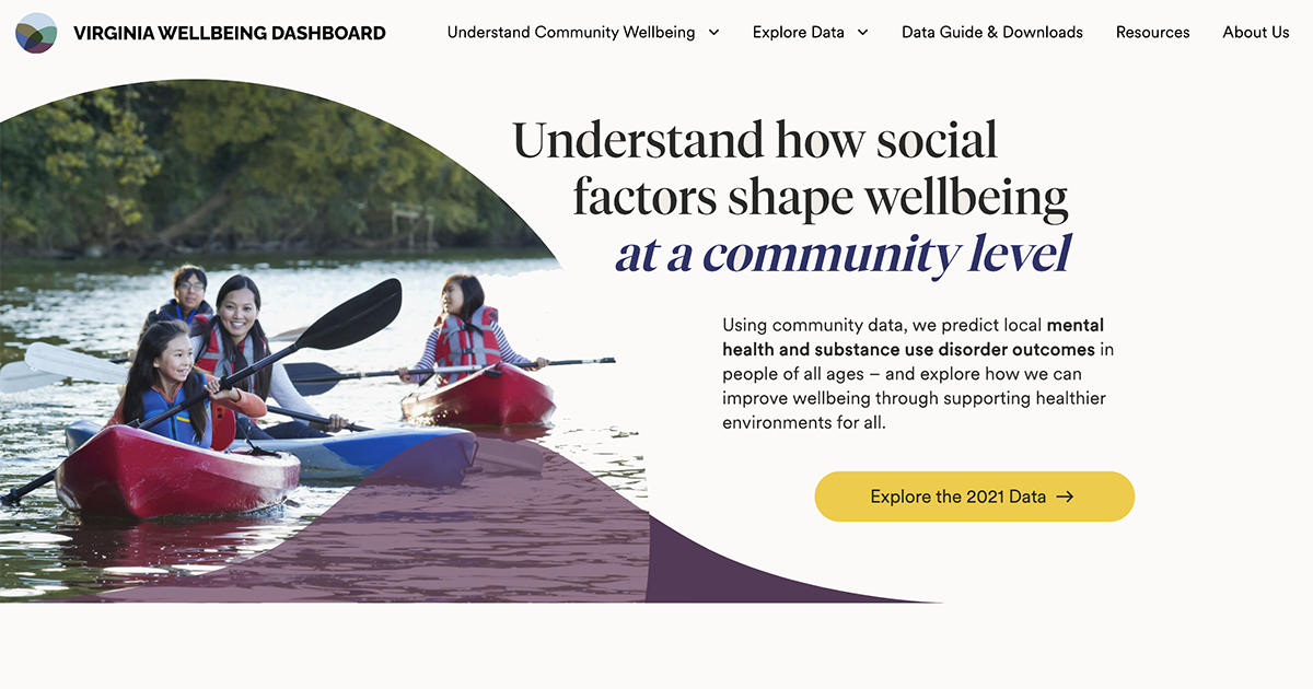 Virginia Wellbeing Dashboard